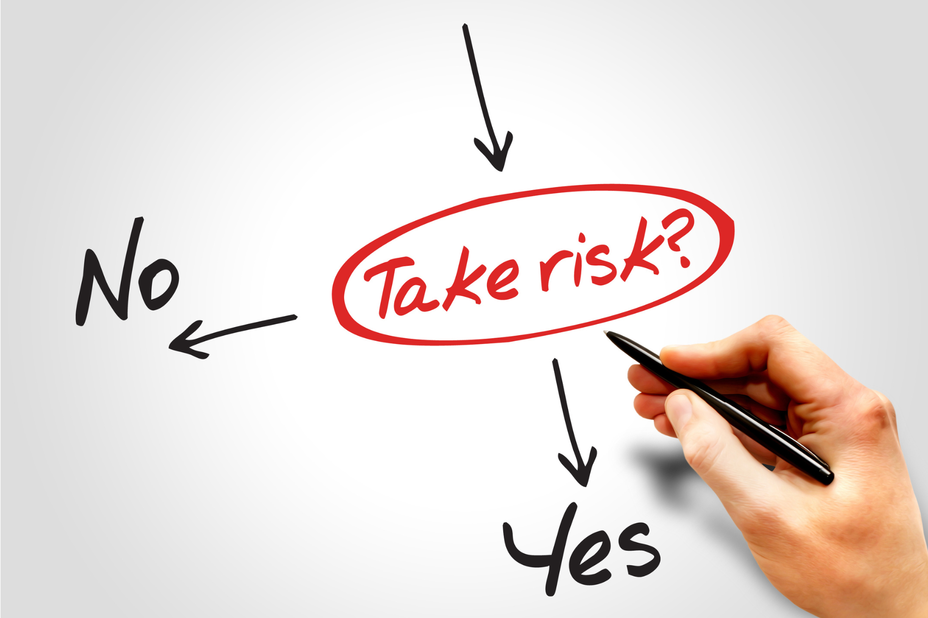 ESL Lesson: Are you a risk taker? - englishlessons101